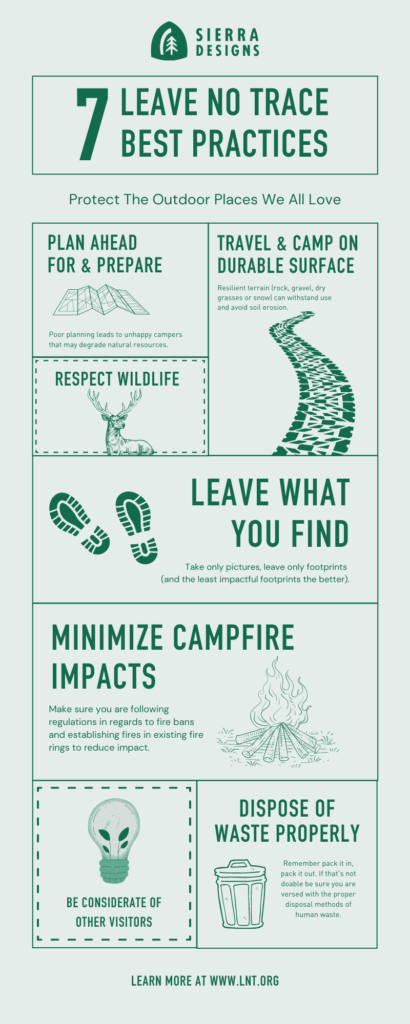 7 Principles Of Leave No Trace - Sierra Designs Blog
